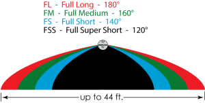 Full Pattern - Boominator
