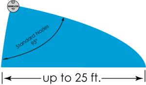 Regular Pattern - Boominator